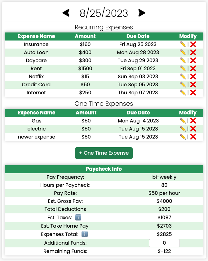 Reyaly Financial Planner